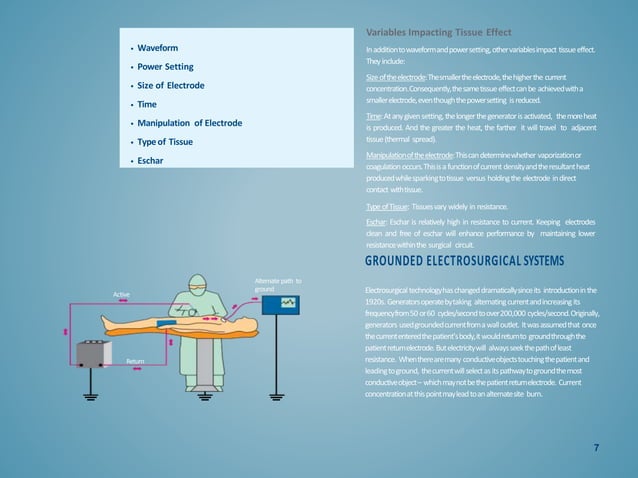 Principles in Electrosurgery | PPTX | First Aid | Injuries