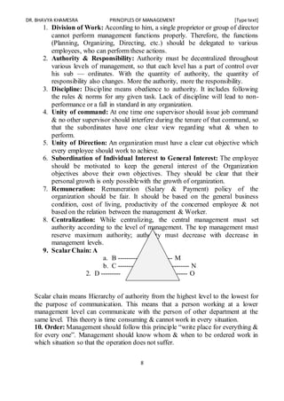 Principals of management notes bschm | DOCX