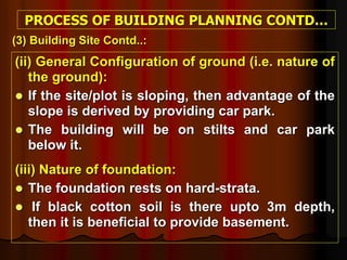 principals of planning-prstn.ppt