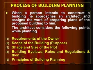 principals of planning-prstn.ppt
