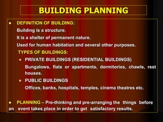 principals of planning-prstn.ppt