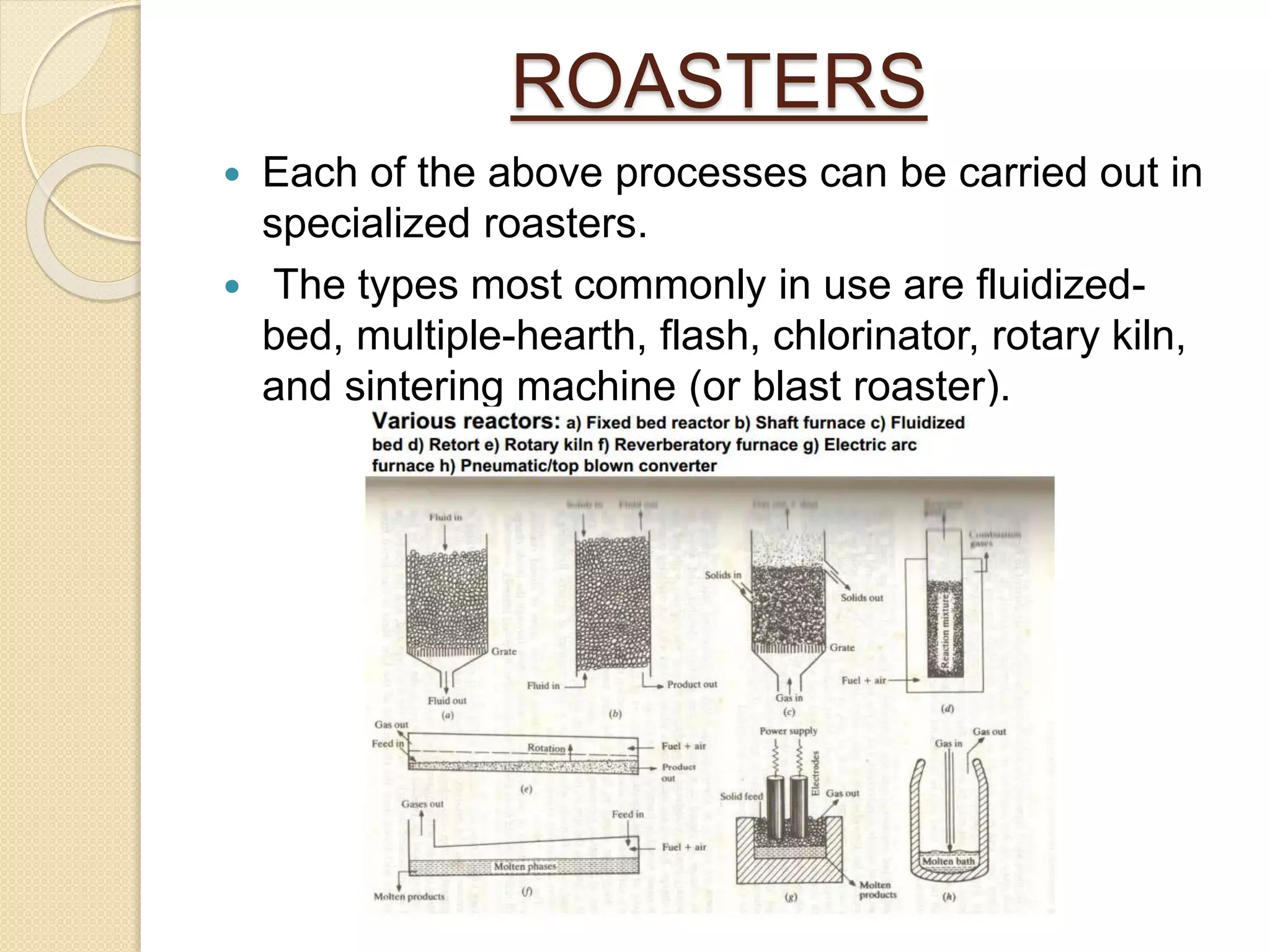 Principals of roasting and its types | PPTX