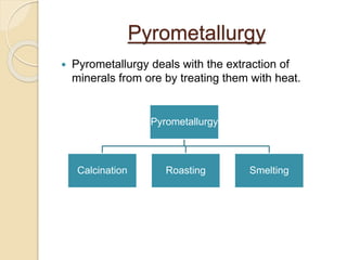 Principals of roasting and its types | PPTX