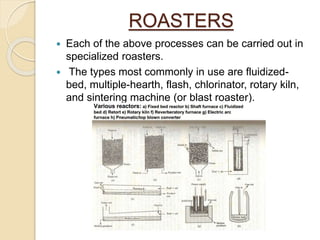Principals of roasting and its types | PPTX