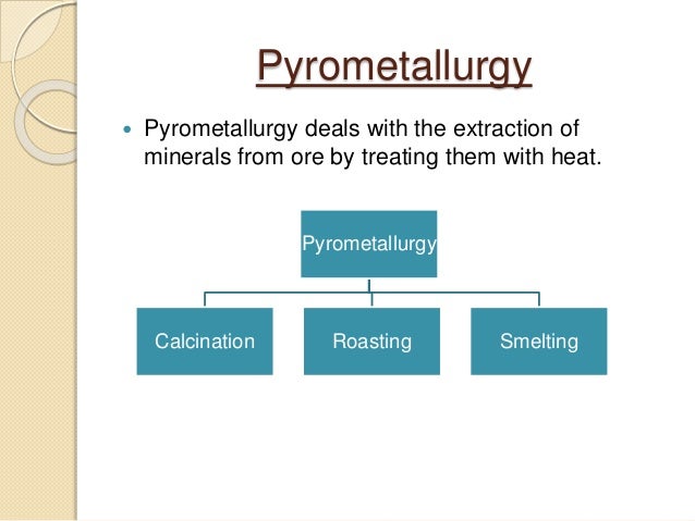 Principals of roasting and its types