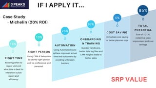 Principals of SRP.pdf