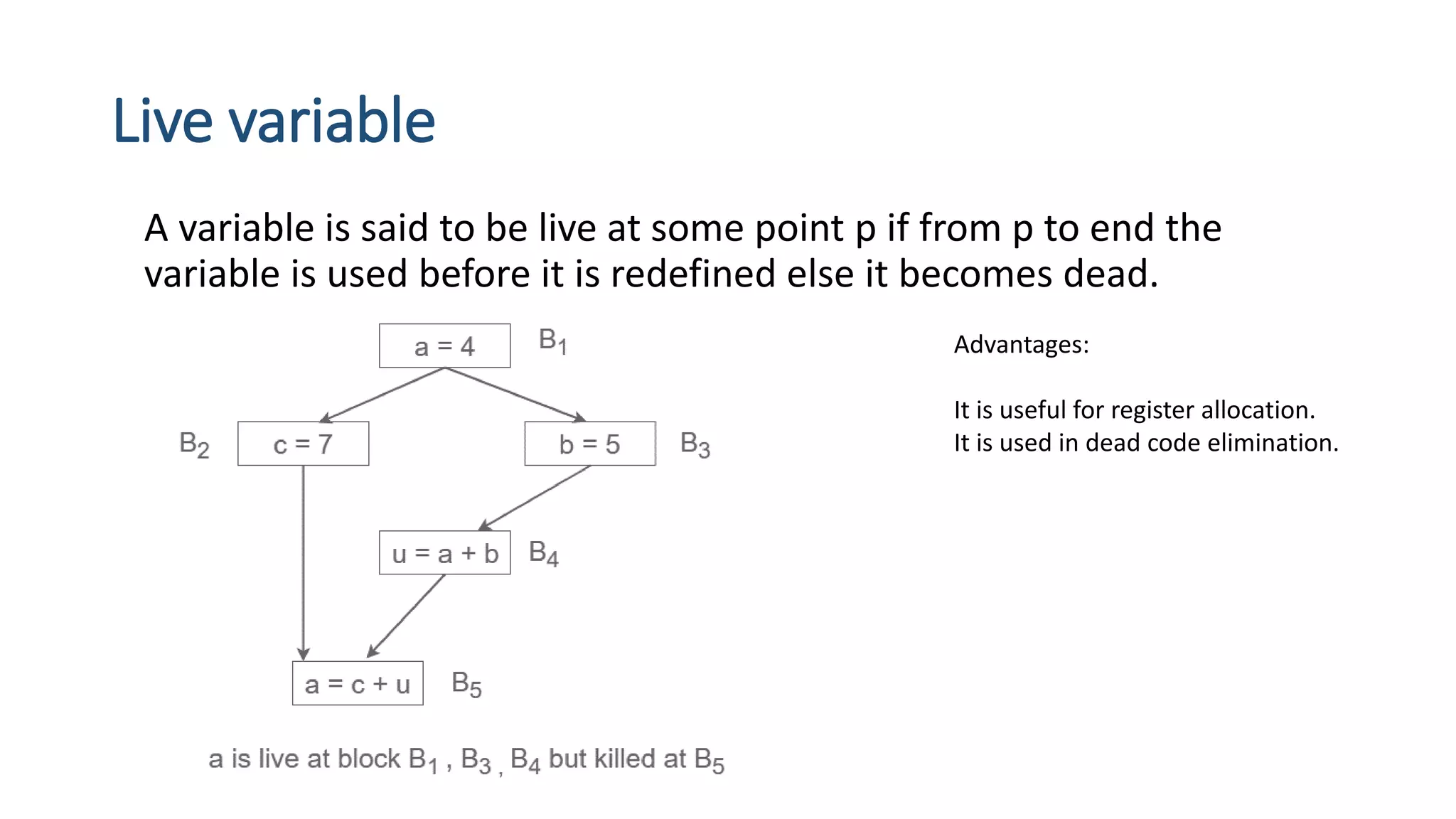 Principal source of optimization in compiler design | PPTX ...