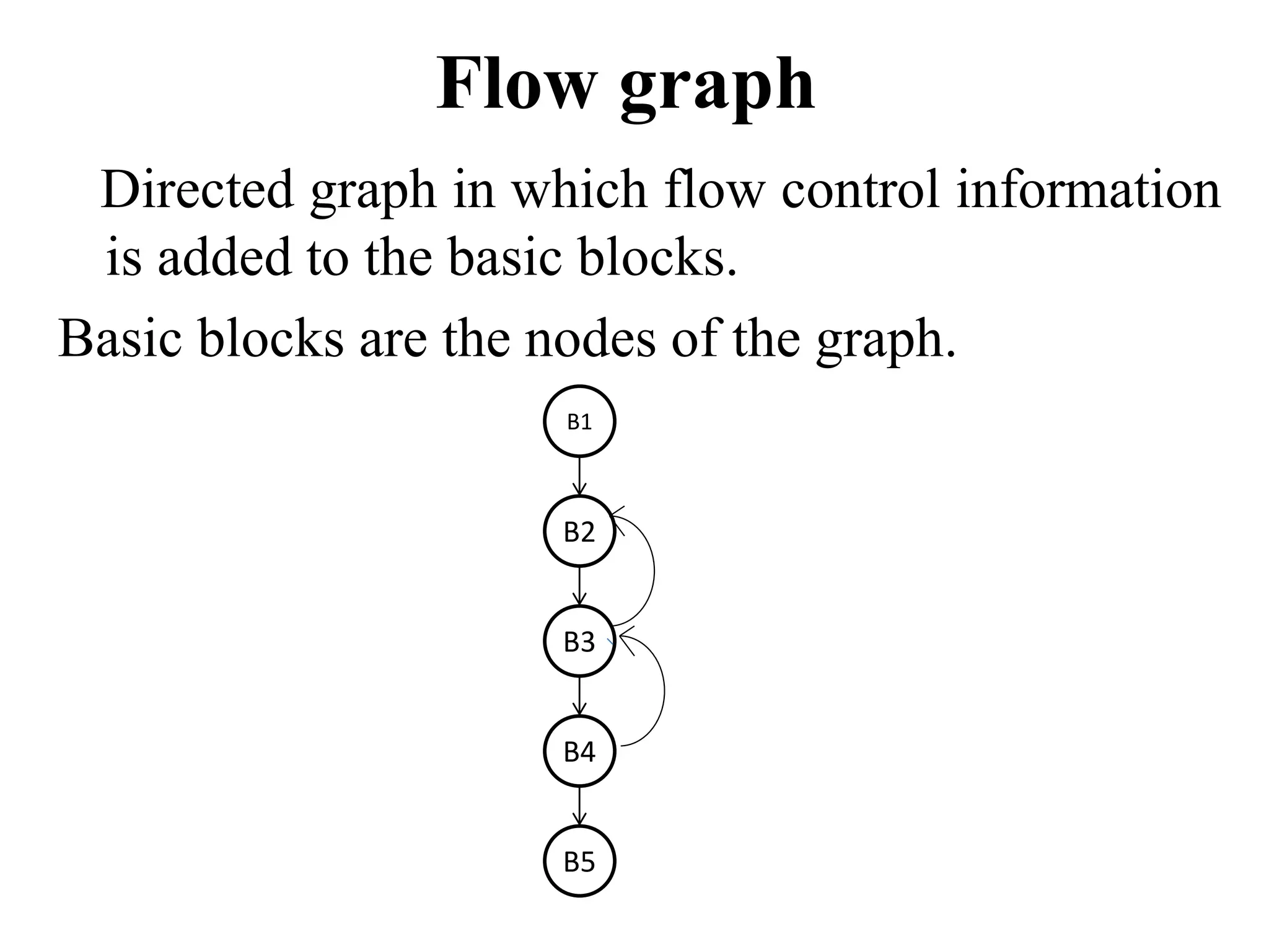 Principal Sources of Optimization in compiler design | PPTX