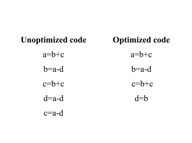 Principal Sources Of Optimization In Compiler Design Ppt