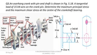 ME8593-DME UNIT1-Principal stress problems on machine design | PDF