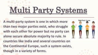 Principal types of party systems | PPTX