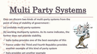 Principal types of party systems | PPTX