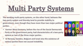 Principal types of party systems | PPTX