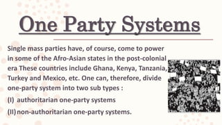 Principal types of party systems | PPTX