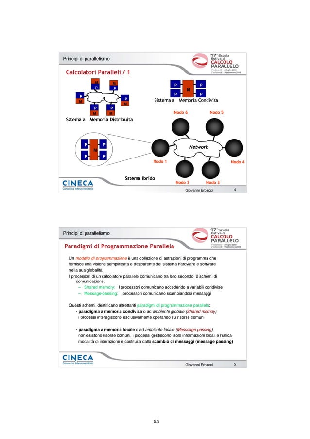Principi Di Parallelismo | PDF