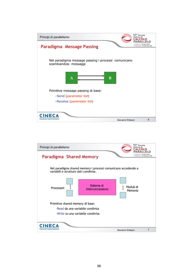 Principi Di Parallelismo | PDF