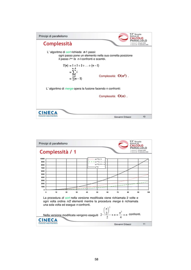 Principi Di Parallelismo | PDF