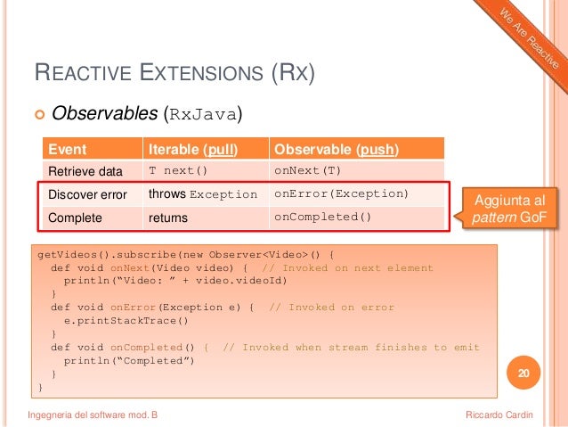 Reactive programming principles