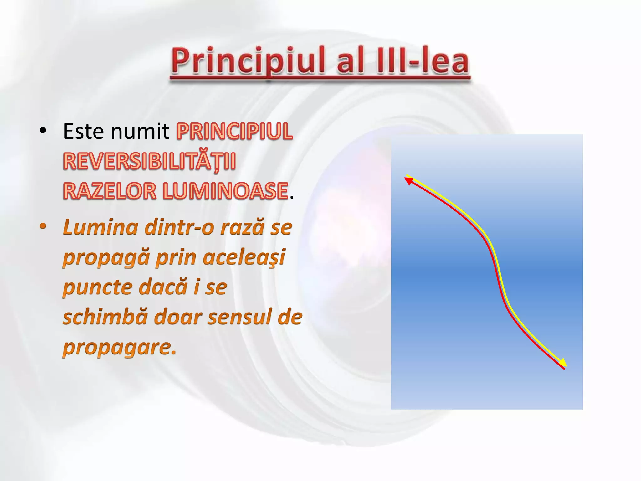 Principii relexie refractie | PPTX