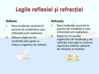 Principii relexie refractie | PPTX