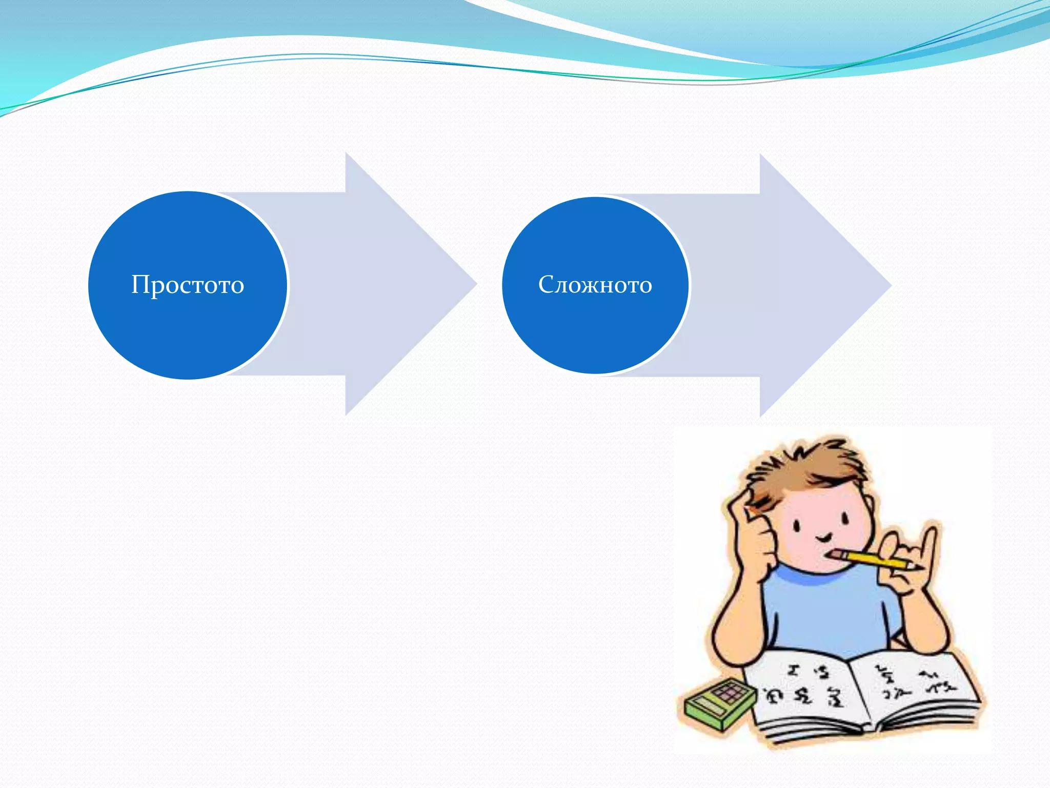 Principi na obuchenieto | PPTX