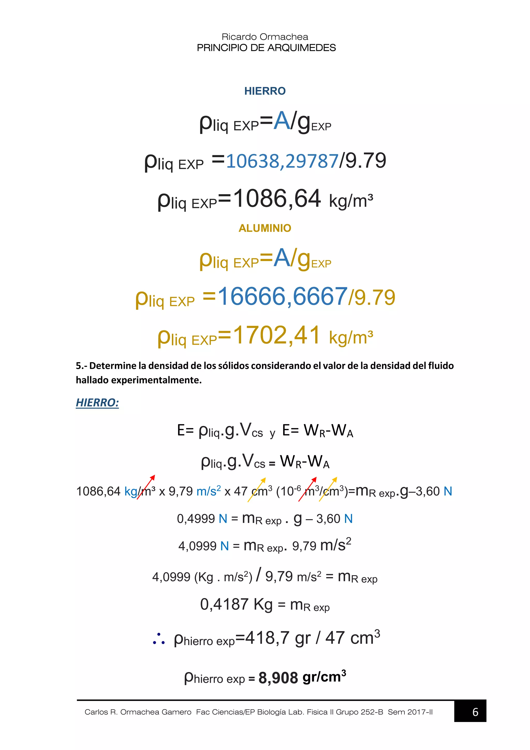 Principio de Arquimedes | PDF