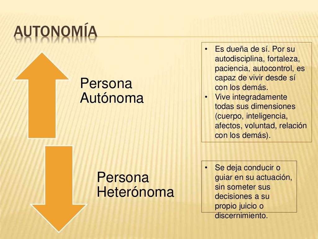 Qual é O Princípio Da Autonomia Na ética - FDPLEARN