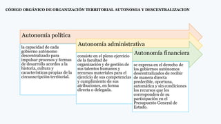PRINCIPIO DE AUTONOMIA .............................. | PPTX