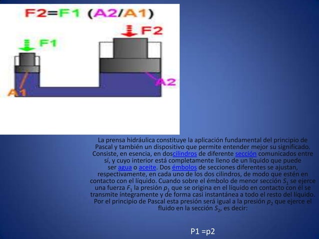 Principio de pascal | PPTX