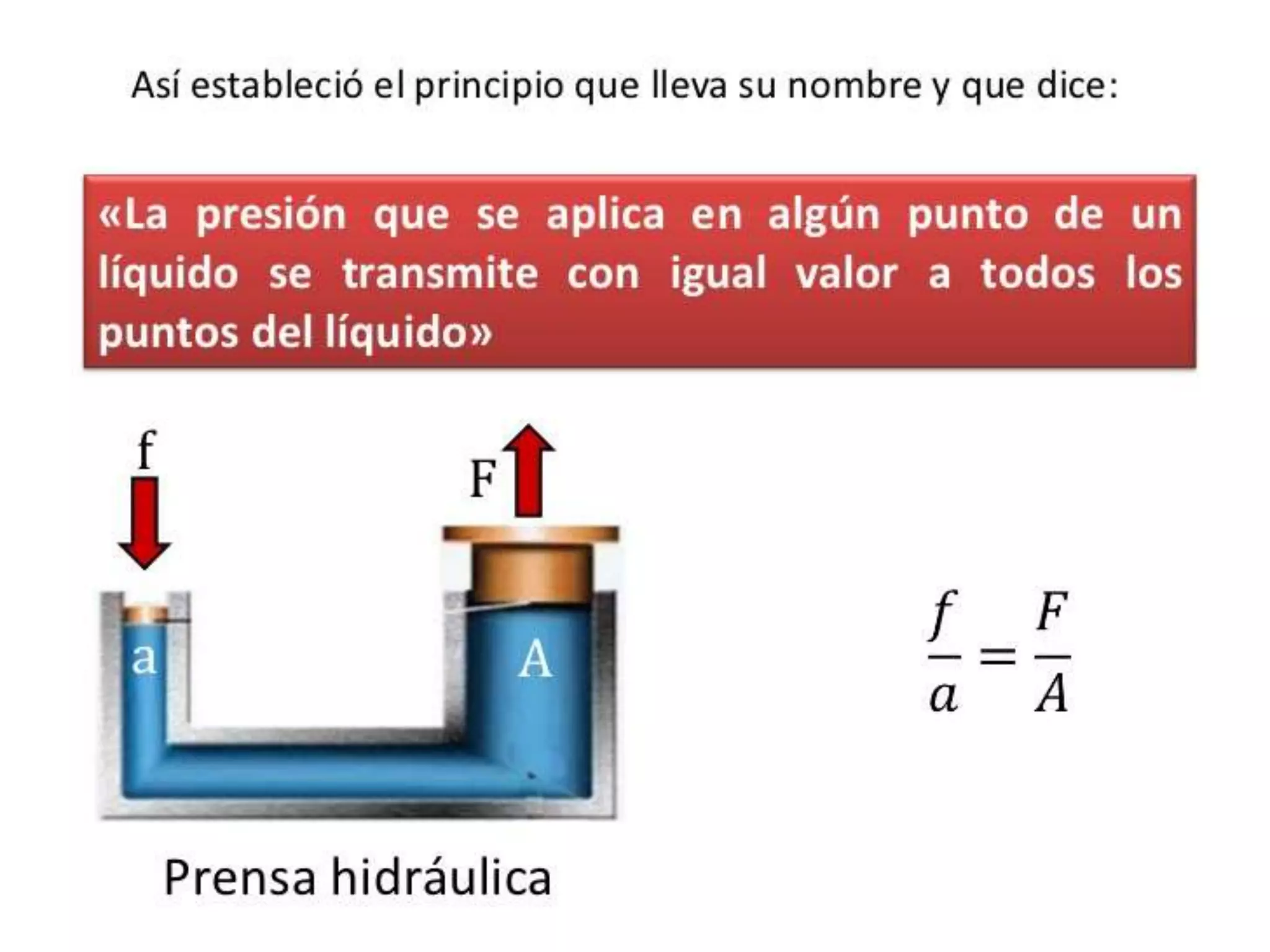 Principio de pascal | PPTX