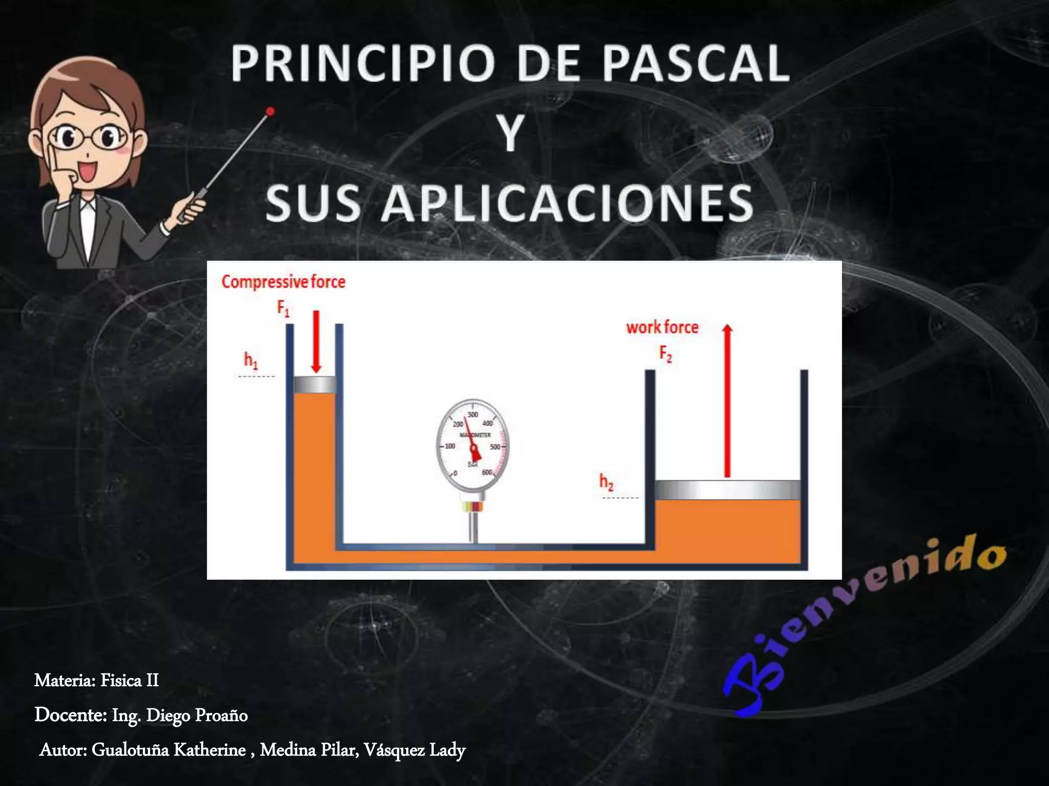 Principio de Pascal y sus aplicaciones | PPTX