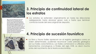 PRINCIPIOS BASICOS DE LA GEOLOGIA CLASE Nº2 (1).pdf