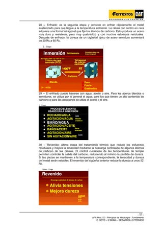 Principios basicos de metalurgia | DOC