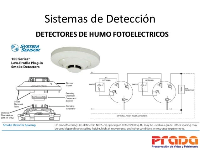 Como Conectar Detector De Humo - Servicio De Citas En Ecuador