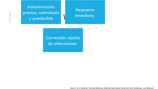 Principios básicos de fluidoterapia.pptx