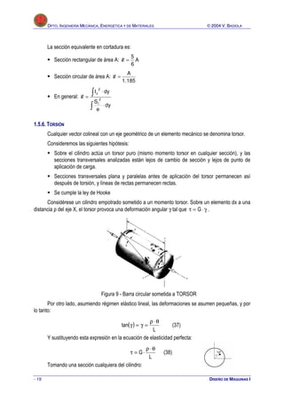 Principios básicos de resistencia de materiales | PDF