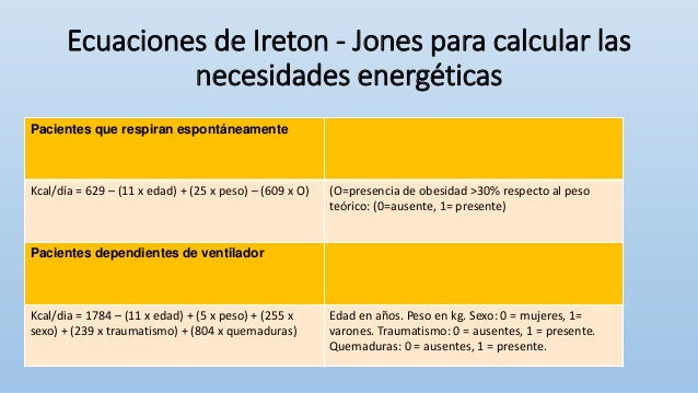 Principios básicos para determinar las necesidades de