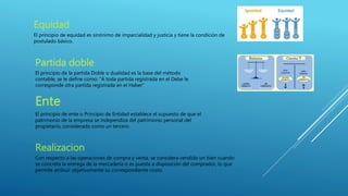 Principios de contabilidad generalmente aceptados | PPTX