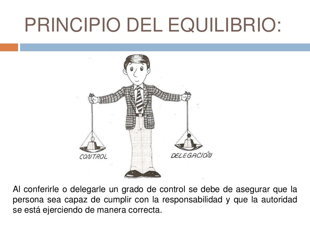 Principios de control