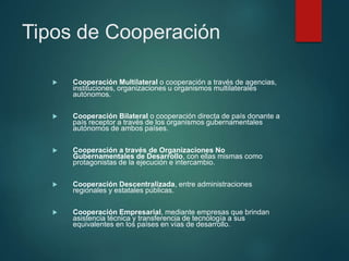Principios de cooperación internacional | PPSX