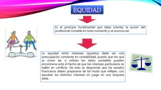 Principios de la contabilidad y su importancia | PPTX