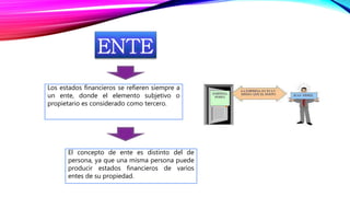 Principios de la contabilidad y su importancia | PPTX