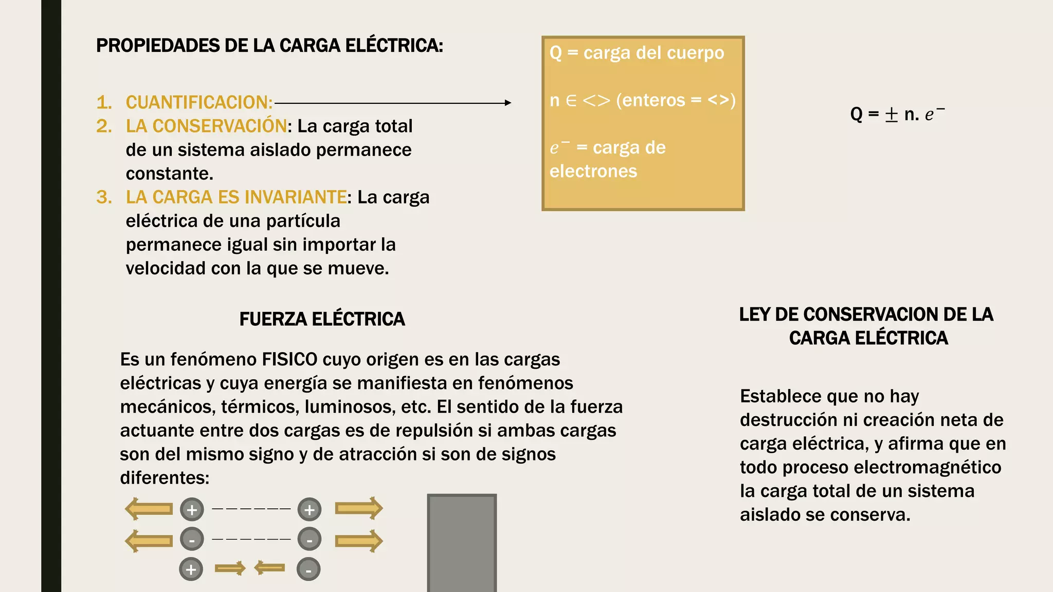 Principios de la electricidad | PPTX