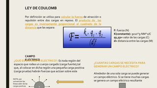 Principios de la electricidad | PPT