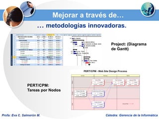 Principios de la Gerencia en Informática | PPSX