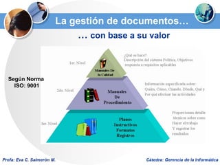 Principios de la Gerencia en Informática | PPSX
