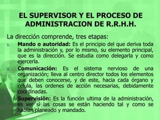 Principios de la supervision | PPTX