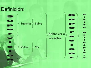 Principios de la supervision | PPTX