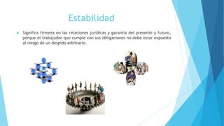 Principios del derecho laboral colombiano | PPTX
