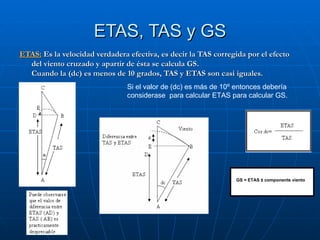 Principios de navegacion | PPT